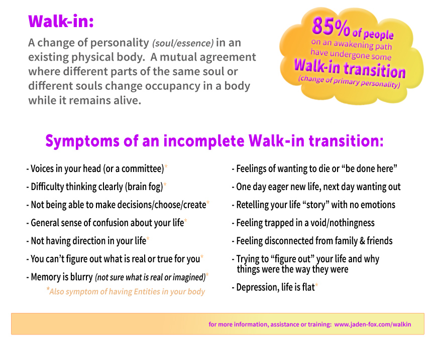 Being a Walk-in: 4 week class - Jaden Fox